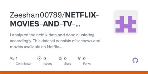 Github Zeeshan00789netflix Movies And Tv Shows Clustering I