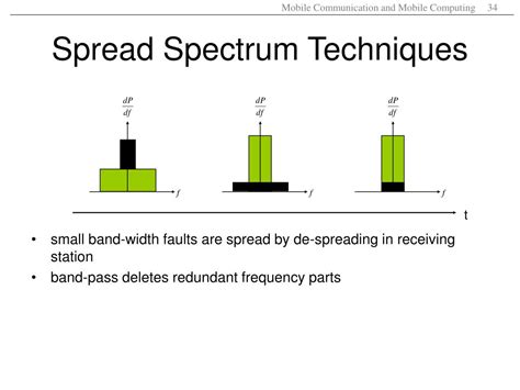 Ppt Mobile Communication And Mobile Computing Powerpoint Presentation Id 4792702