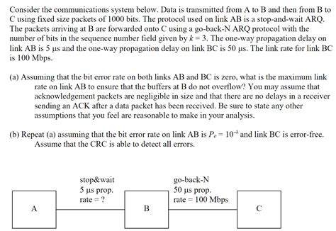 solved consider the communications system below data is
