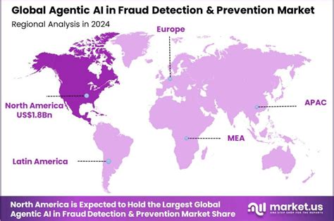 Agentic Ai In Fraud Detection And Prevention Market Cagr Of 45
