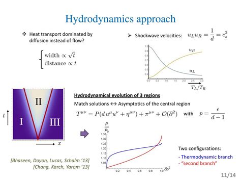 Daniel Fernández Max Planck Institute For Physics In Munich Ppt Download