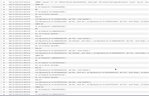 Aws Lambda Copy Ec2 Tags To Its Ebs Part 2 Create A Lambda Function
