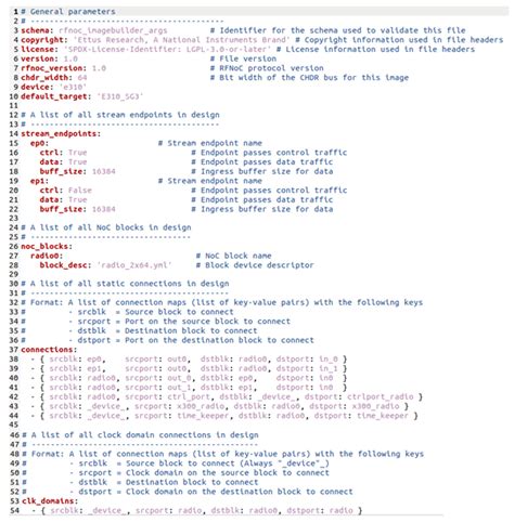 Tutorial Rfnoc Environment Development Setup For Usrp Devices