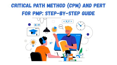 Critical Path Method CPM And PERT For PMP Step By Step Guide