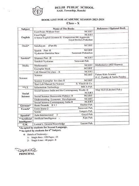 Tenth Class Pdf