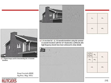 ppt wavelet based image coding powerpoint presentation free download