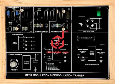Quadrature Phase Shift Keying Modulation And Demodulation Trainer Qpsk