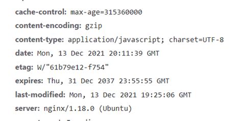 How To Get Better Looking Tables With Kable In R Markdown