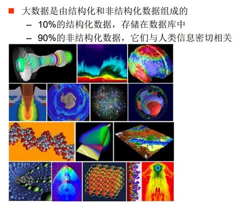 大数据简述 第三次信息化浪潮的影响 csdn博客