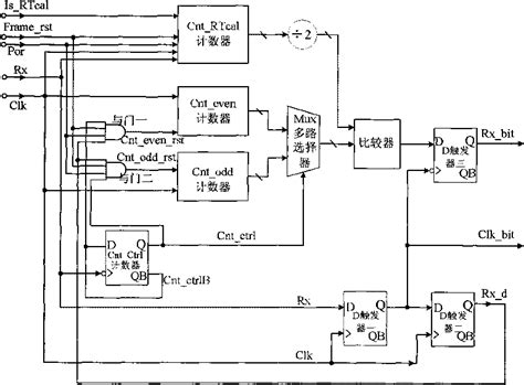 Decoder Suitable For Pie Coding Eureka Patsnap