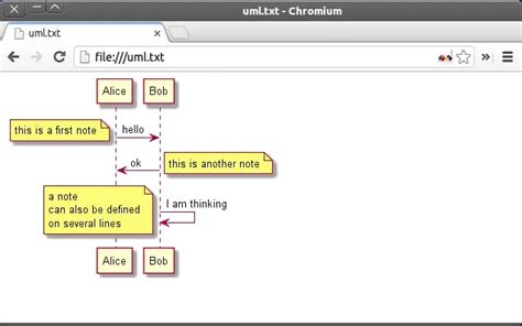 Plantuml使用向导plantuml Viewer Csdn博客