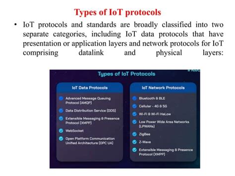 Iot Protocolspptx Internet Computing