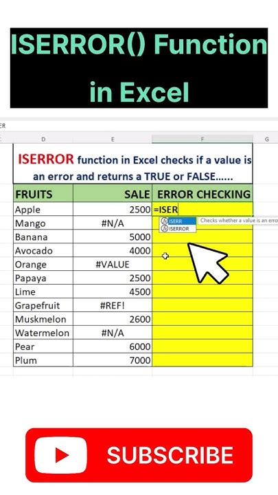 iserror function in excel excel iserror formula excel
