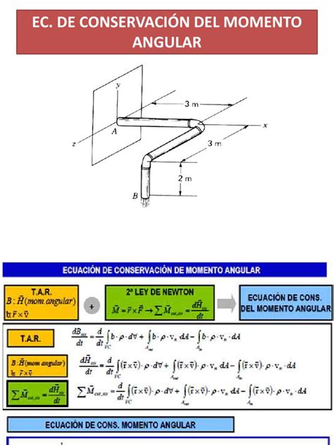 Ecuaciones De Momento Angular Pdf Ingeniería Mecánica Física