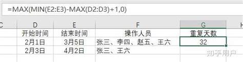 Excel如何查询时间段是否重叠，重叠几天，重叠这几天有哪些人员重复？ 知乎