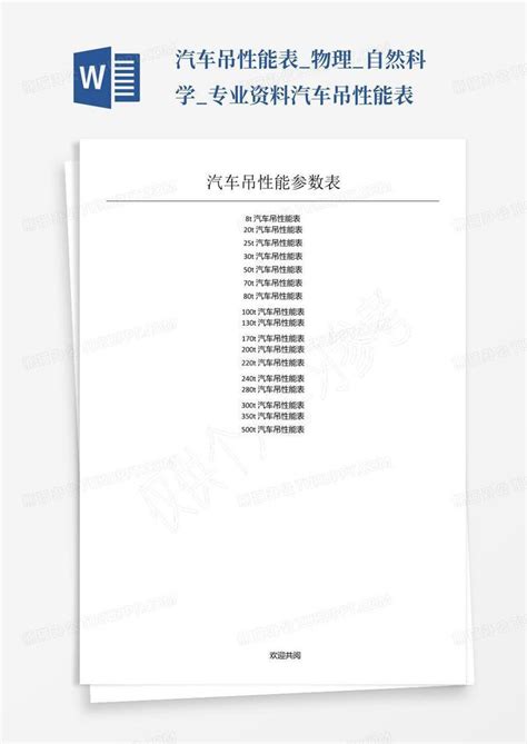 汽车吊性能表 物理 自然科学 专业资料 汽车吊性能表Word模板下载 编号qpyejzkx 熊猫办公
