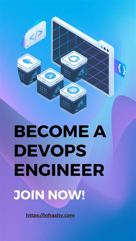 Devops Azure Kubernetes Infrastructure Infrasity