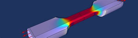 How To Use Maximum Likelihood For Parameter Estimation In Comsol