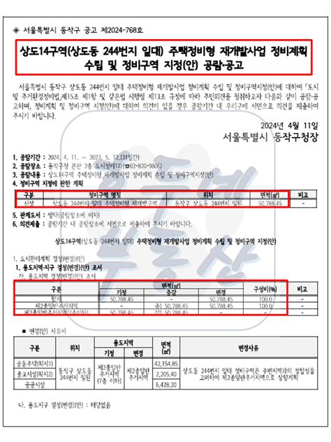 상도14구역 신속통합기획 재개발 구역지정 일정과 건축개요 및 추정분양가 네이버 블로그