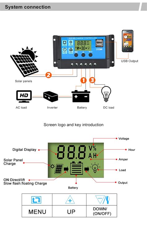 Pwm Smart Solar Charge Controller Lcd Display Usb Output V V A A A Auto Adapt For