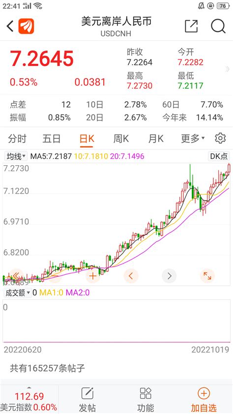 一切，俱为，时势财富号东方财富网