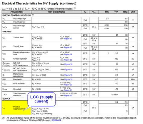 Ts5a22362 About Measurement Circuit Of Onoff Leakage Current Switches And Multiplexers Forum