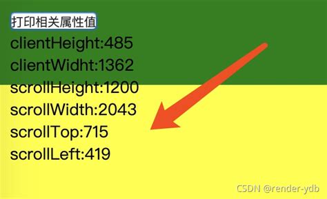 一文看懂js中元素的滚动大小（scrollwidthscrollheightscrolltopscrollleft）js