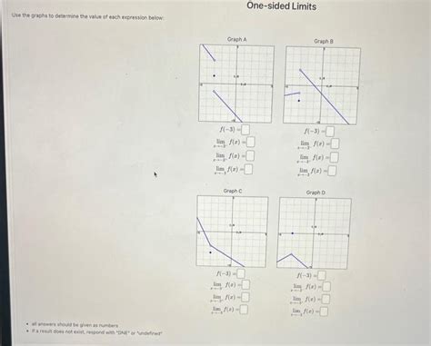 solved one sided limits use the graphs to determine the