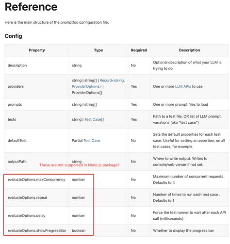 Cache When Using Node Js Package Issue Promptfoo Promptfoo GitHub