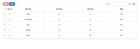 php 接口与前端数据交互实现 礼拜16 博客园