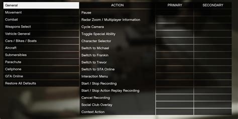 Keybindingstooltips Not Showing Up Help Rgtav