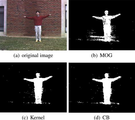 Codebook Semantic Scholar