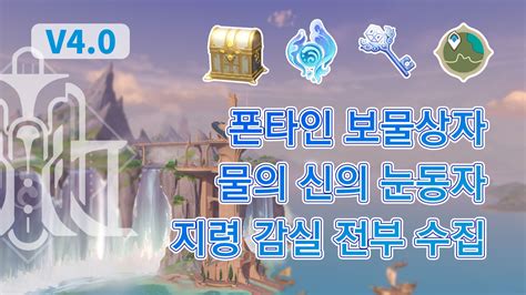 Hoyolab Official Community