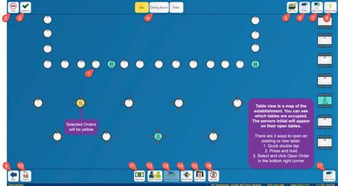 Table View Screen Help