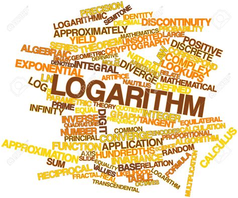 Logs And Exponential Functions 9th 12th Grade Quiz Wayground