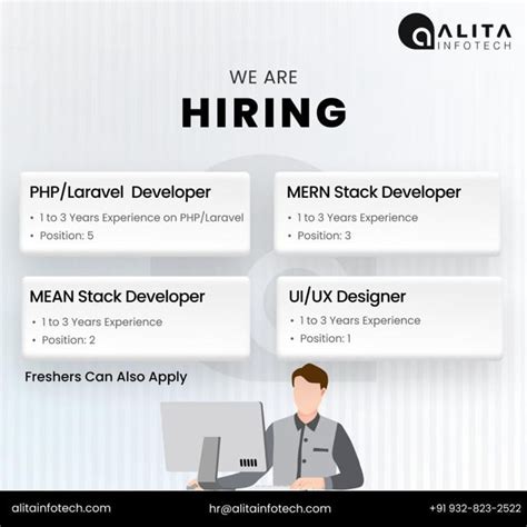 Alita Infotech Pvt Ltd On Linkedin Hiring Opportunity