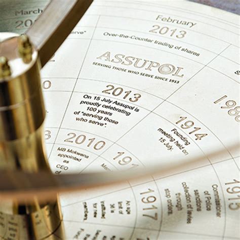 Assupol Financial Results Are Detailed In A Format Ready To Download