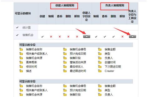 如何设置crm中的权限 知乎