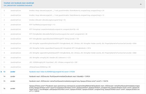 Ios Crash In Facebook React Value Tojsonstring Issue