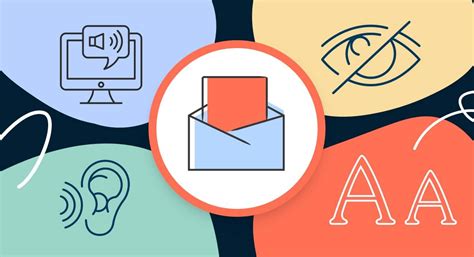 Inclusivedesign Accessibility Uiux Wcag Digitaltransformation