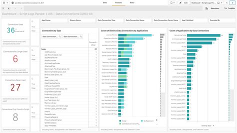 Data Connection Analyzer Qs Admin Playbook