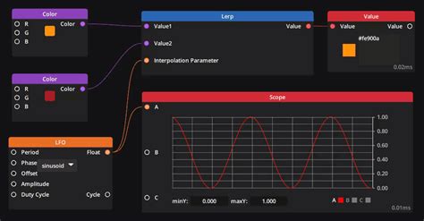 Lerp Modulo Kinetic User Manual V5