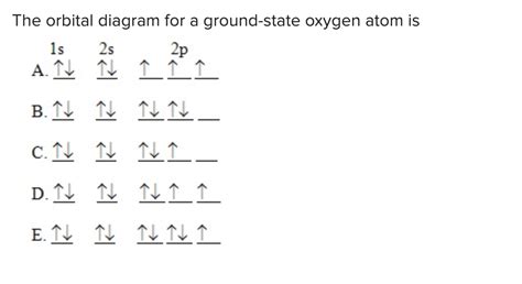 Orbital Notation For Oxygen With Arrows