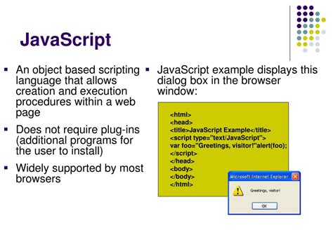 PPT Authoring Languages And Web Authoring Software PowerPoint