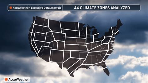 New Accuweather Climate Analysis Reveals A 27 Drop In Us Annual