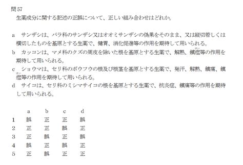 57問‐生薬成分‐総合：令和3年度（2021年度）愛知県：登録販売者 過去問＋解説