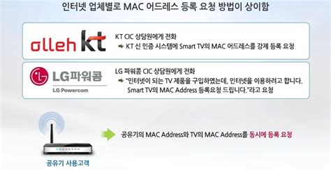 스스로 해결 Lg Tv 인터넷연결 유선 또는 무선으로 인터넷 연결 시도 시 연결이 되지 않아요 Lg전자 고객지원