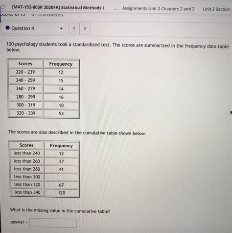 solved [mat 152 803r 2020fa] statistical methods assignments