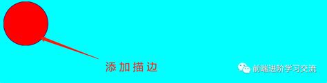 一篇文章带你了解svg Fill 属性 腾讯云开发者社区 腾讯云