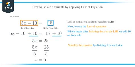 Isolate The Variable Transposition Techniques And Examples